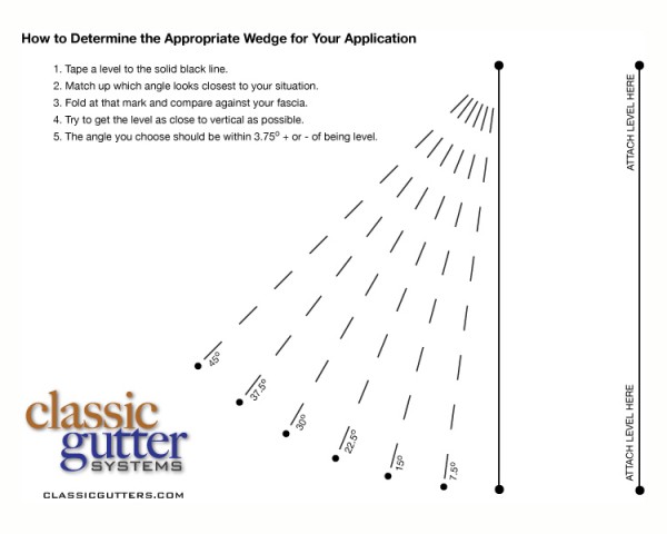 Wedges for Angled Fascia – Classic Gutter Systems