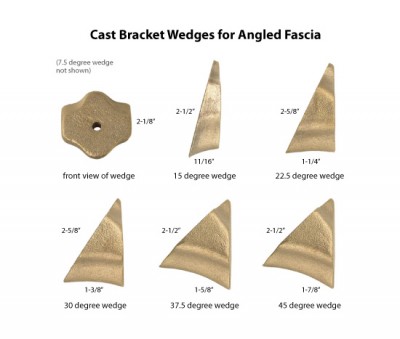 Wedges for Angled Fascia – Classic Gutter Systems